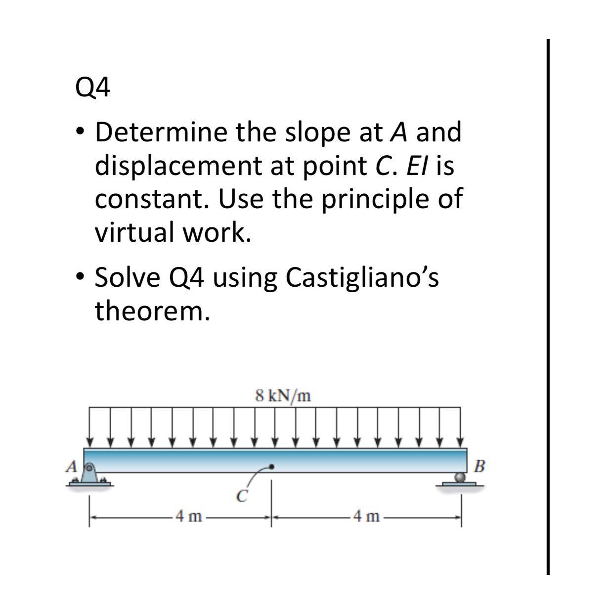 Q4Determine the slope at A and displacement at point | Chegg.com