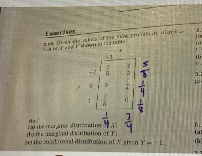 Solved Exercises 3.69. Given the values of the joint | Chegg.com