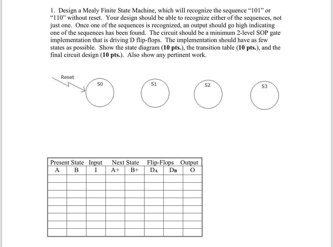 Solved Design a Mealy Finite State Machine, which will | Chegg.com