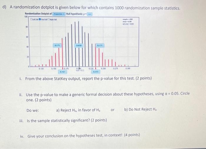 Solved d) A randomization dotplot is given below for which | Chegg.com
