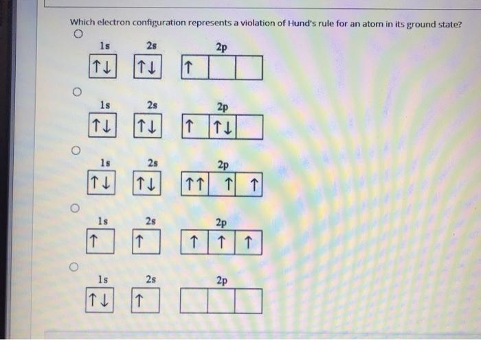 Solved Which Electron Configuration Represents A Violation