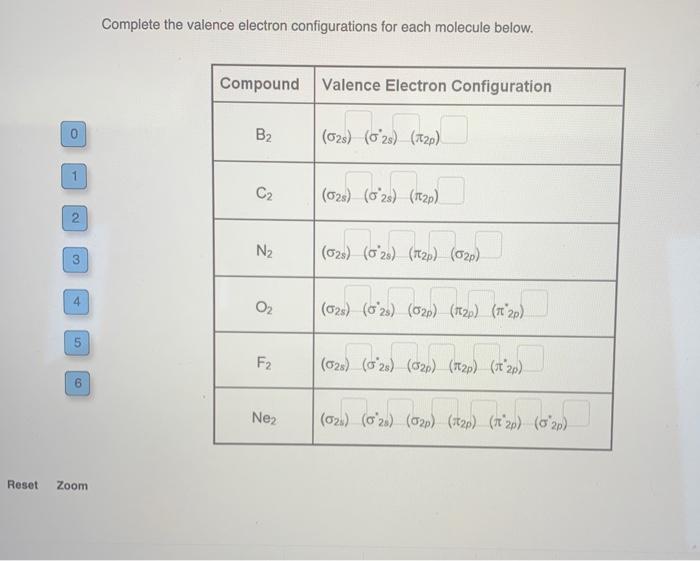Solved Complete the valence electron configurations for each | Chegg.com