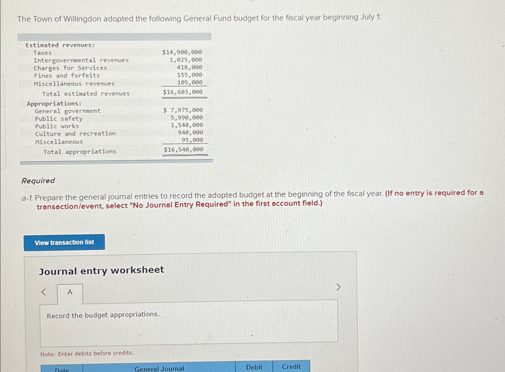 Solved The Town of Willingdon adopted the following General | Chegg.com