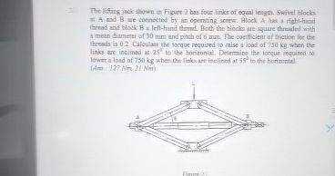 Solved The lifting jack shown in Figure 2 ﻿has four links of | Chegg.com
