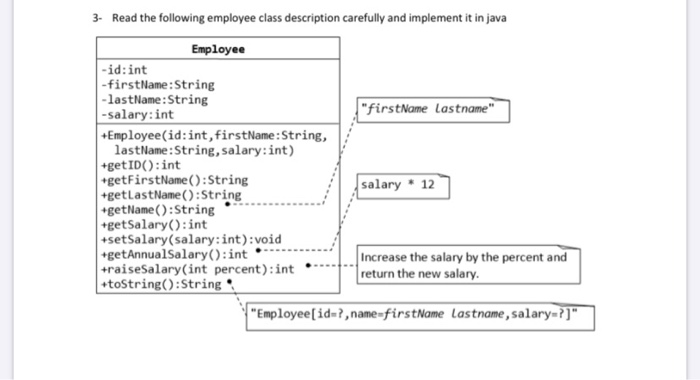 Solved 3. Read the following employee class description | Chegg.com