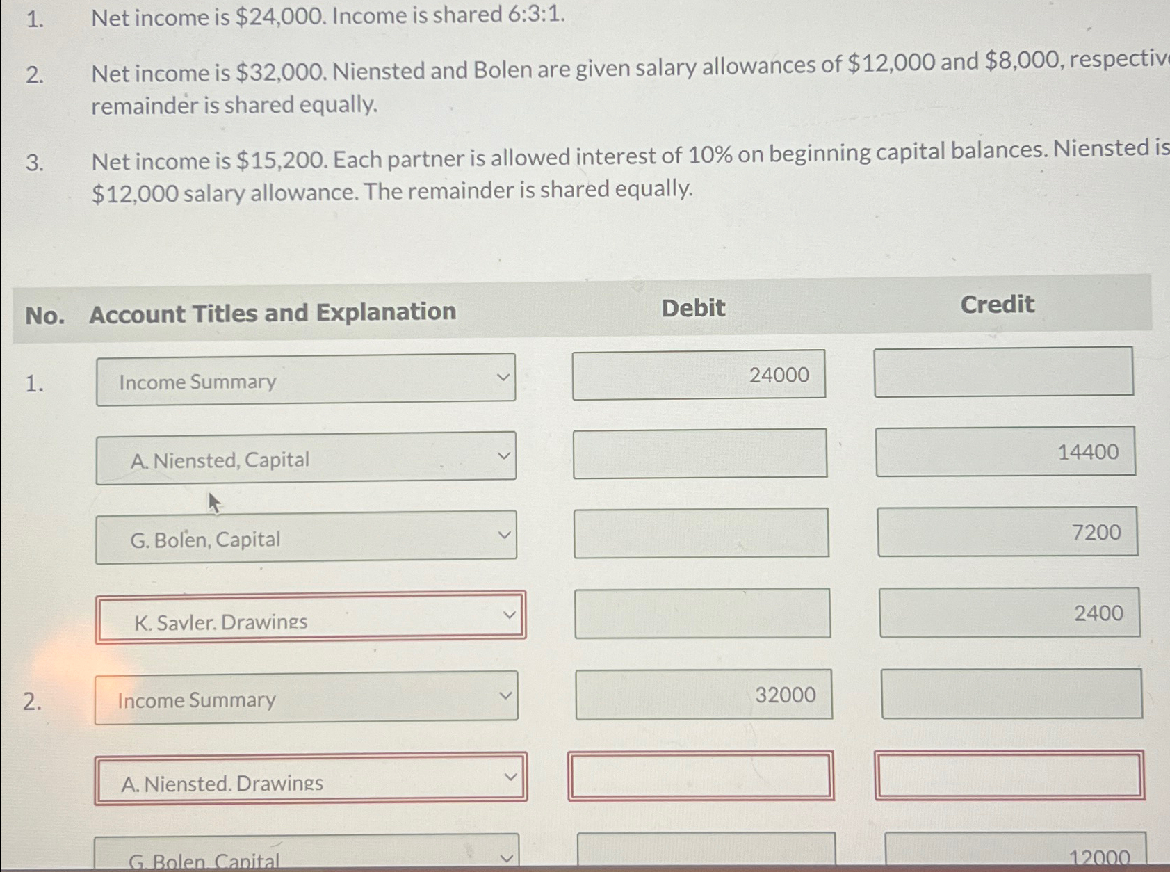 Solved Net income is $24,000. ﻿Income is shared 6:3:1.Net | Chegg.com