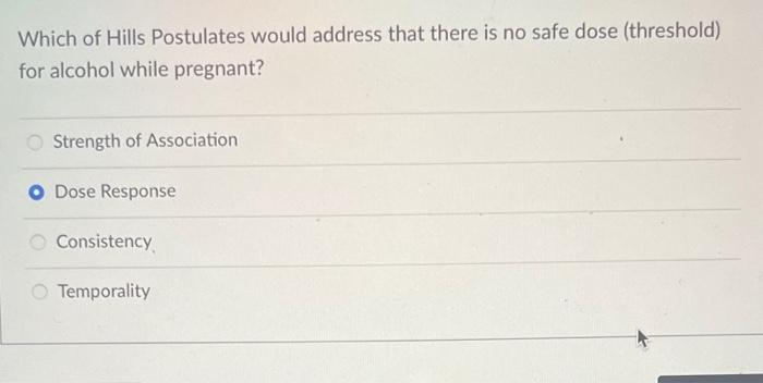 Solved Why is the range of estimates of FAS prevalence so | Chegg.com