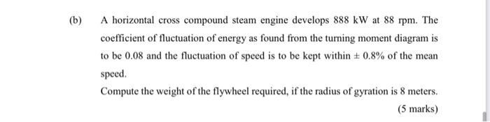 Solved (b) A horizontal cross compound steam engine develops | Chegg.com