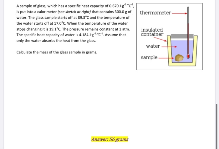 Solved thermometer A sample of glass, which has a specific | Chegg.com