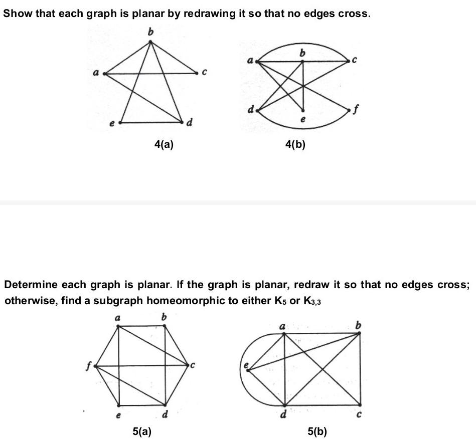 Solved Show that each graph is planar by redrawing it so | Chegg.com