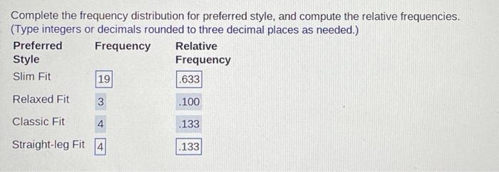 Solved Ho Use the COUNTIF function to construct frequency | Chegg.com