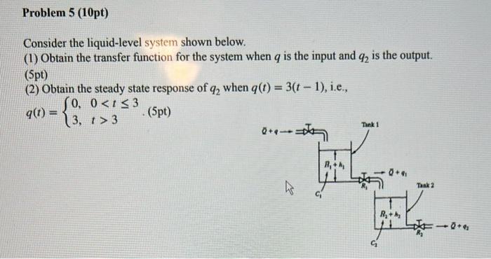 Solved Problem 5 (10pt) Consider the liquid-level system | Chegg.com