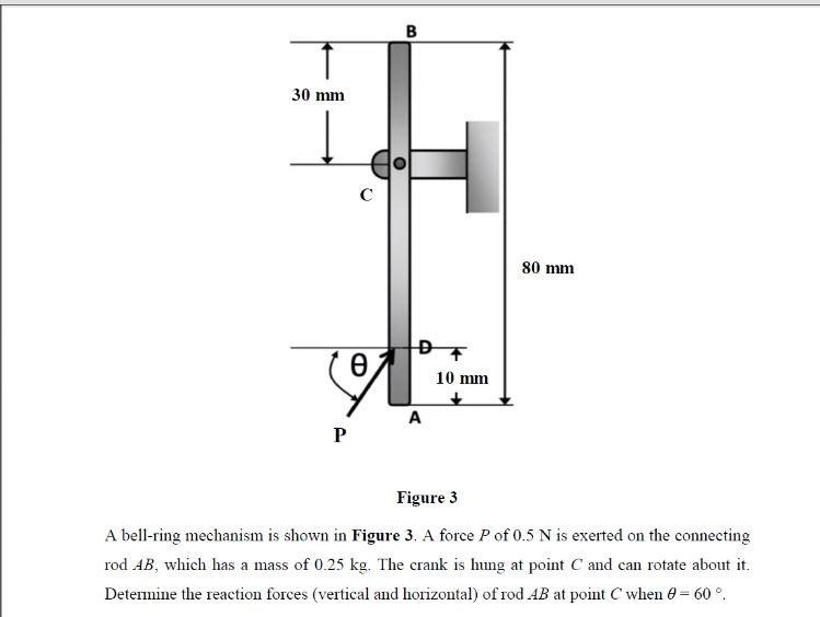 Solved B 30 mm с 80 mm o 10 mm A Р Figure 3 A bell-ring | Chegg.com