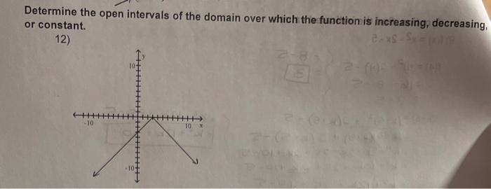 Solved Determine the open intervals of the domain over which | Chegg.com