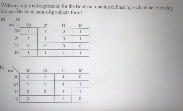Solved Write A Simplified Expression For The Boolean 3899