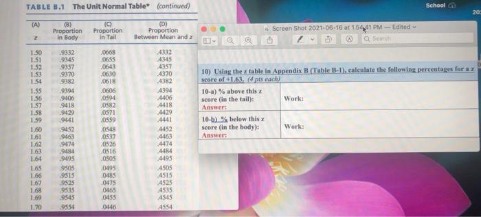 Solved TABLE B.1 The Unit Normal Table (continued) School | Chegg.com