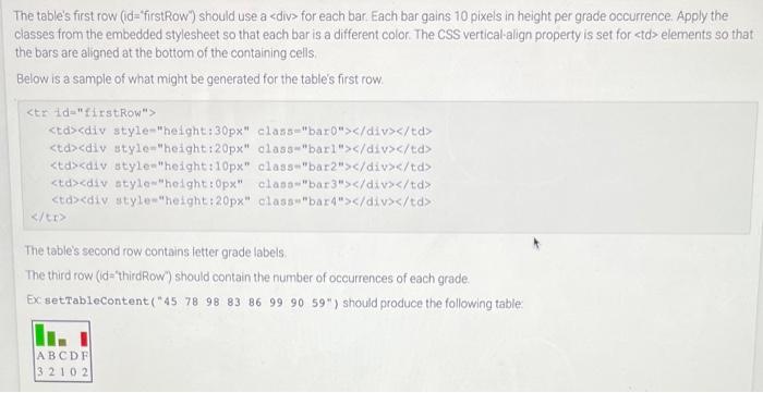 Solved In this lab, you will write three JavaScript | Chegg.com