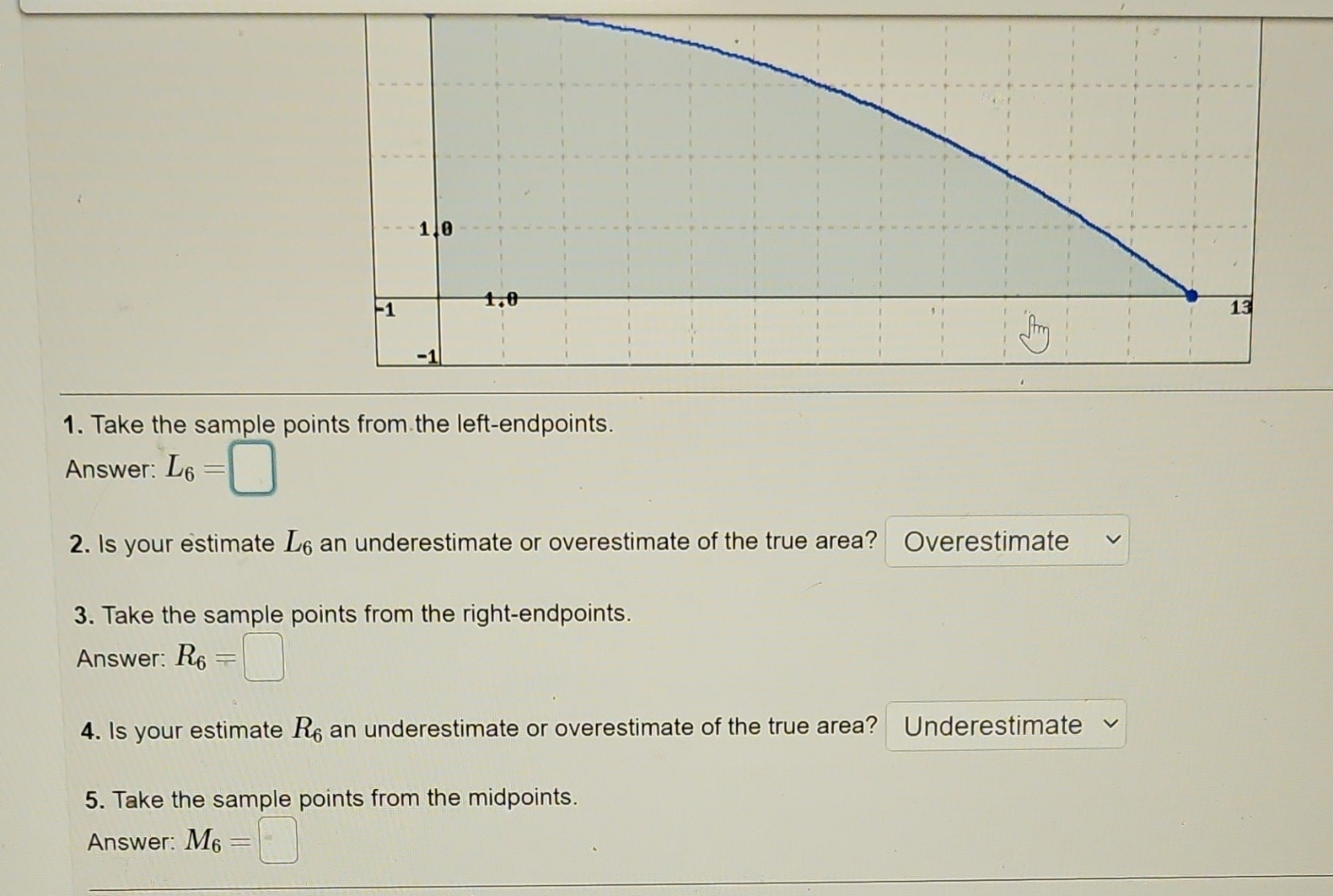 Solved Take the sample points from the | Chegg.com