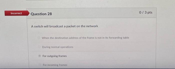 Solved A switch will broadcast a packet on the network When | Chegg.com