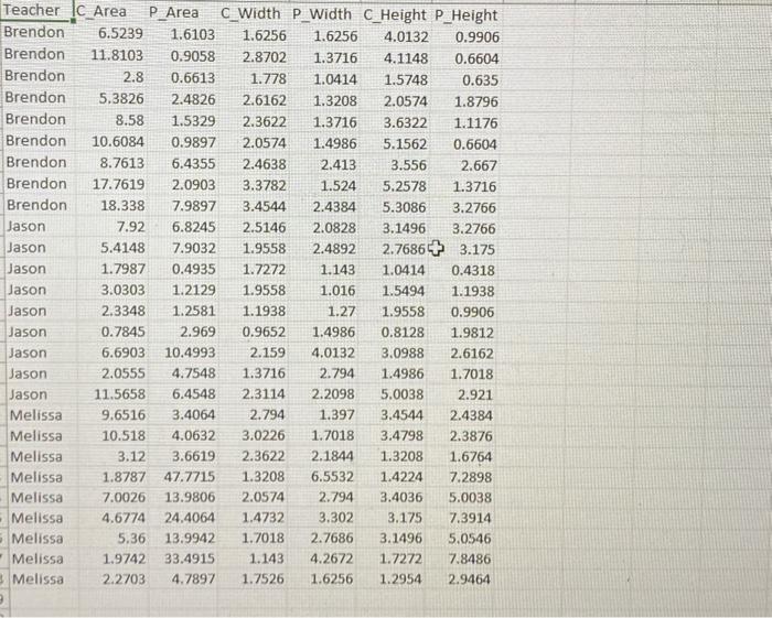 Solved Biostatistics . I've worked and got the question | Chegg.com