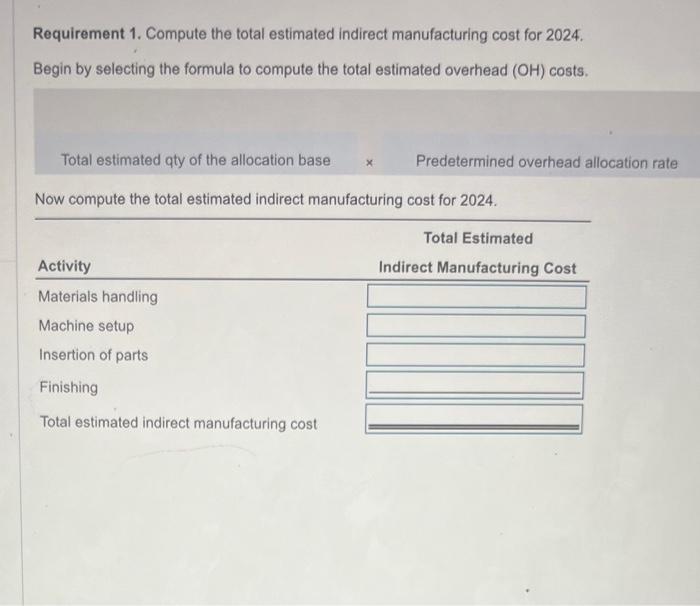 Solved Requirement 1. Compute the total estimated indirect | Chegg.com