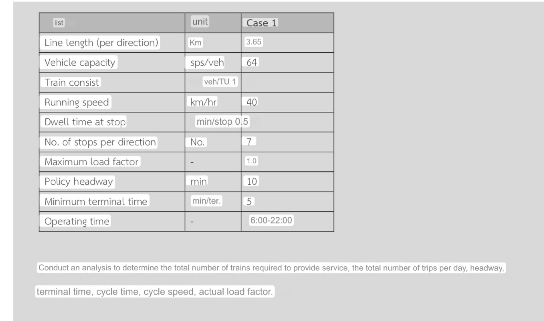 Solved \table[[list,unit,Case 1],[Line length (per | Chegg.com
