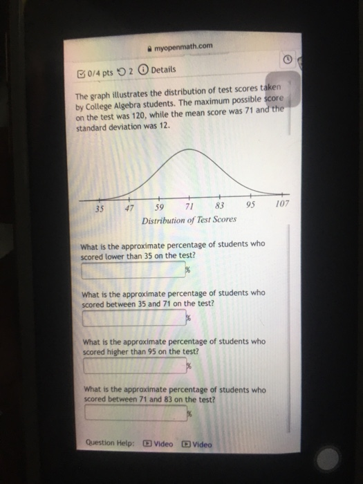 Solved myopenmath.com B0/4 pts 2 Details The graph | Chegg.com