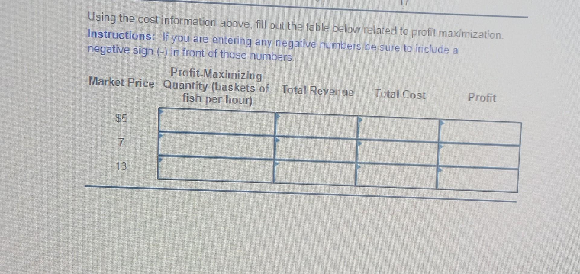 Solved Use the graph and table to answer three questions. | Chegg.com