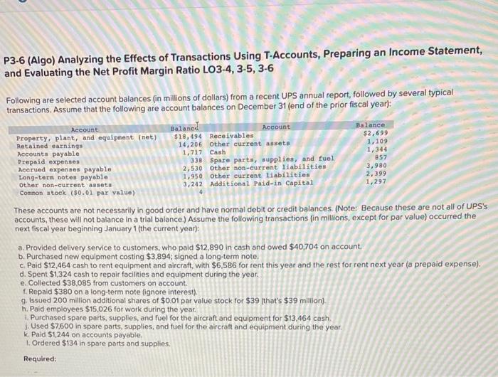 Solved P3-6 (Algo) Analyzing the Effects of Transactions | Chegg.com