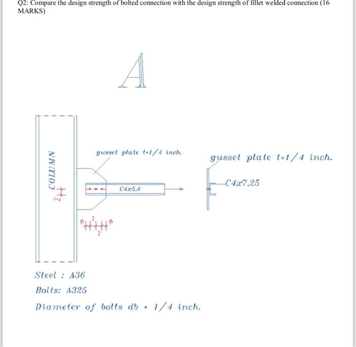 Solved Q2: Compare the design strength of bolted connection | Chegg.com