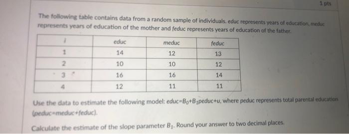 Solved The following table contains data from a random | Chegg.com