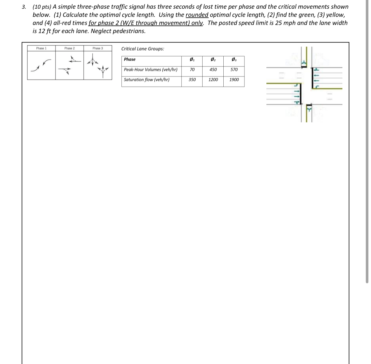 Solved (10 ﻿pts) ﻿A simple three-phase traffic signal has | Chegg.com