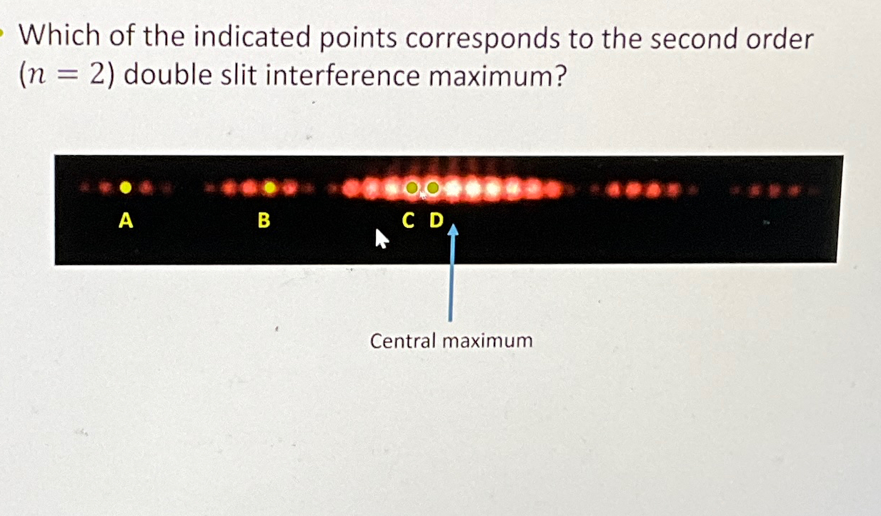 Solved Which of the indicated points corresponds to the | Chegg.com
