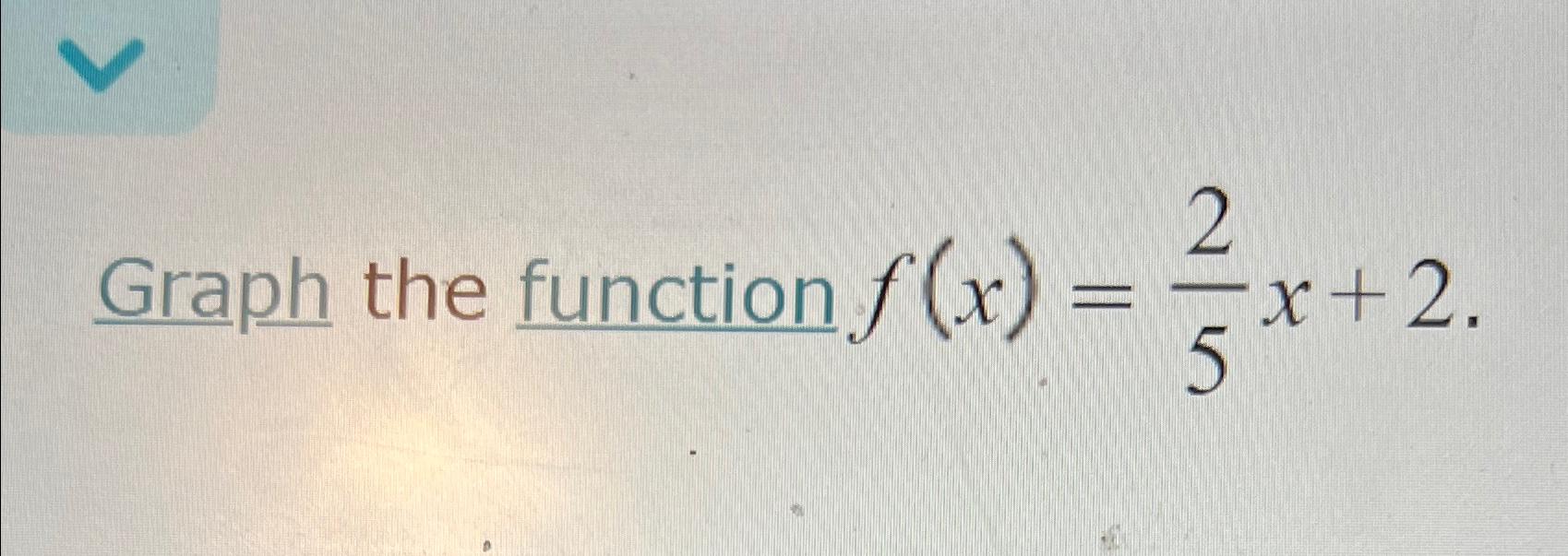 Solved Graph the function f(x)=25x+2 | Chegg.com