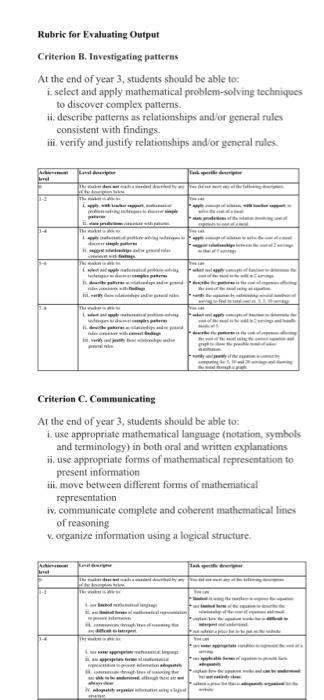 Performance Task 8th Grade Math