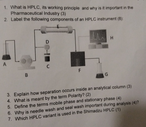 Solved What is HPLC, ﻿its working principle and why is it | Chegg.com