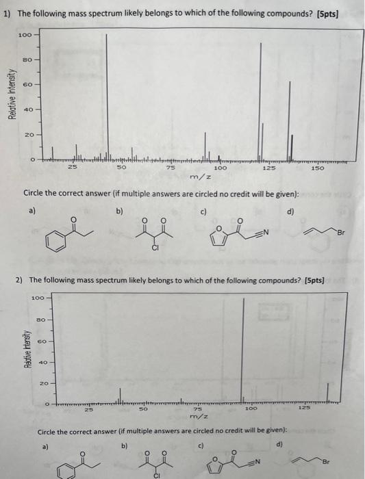 Solved 1) The following mass spectrum likely belongs to | Chegg.com