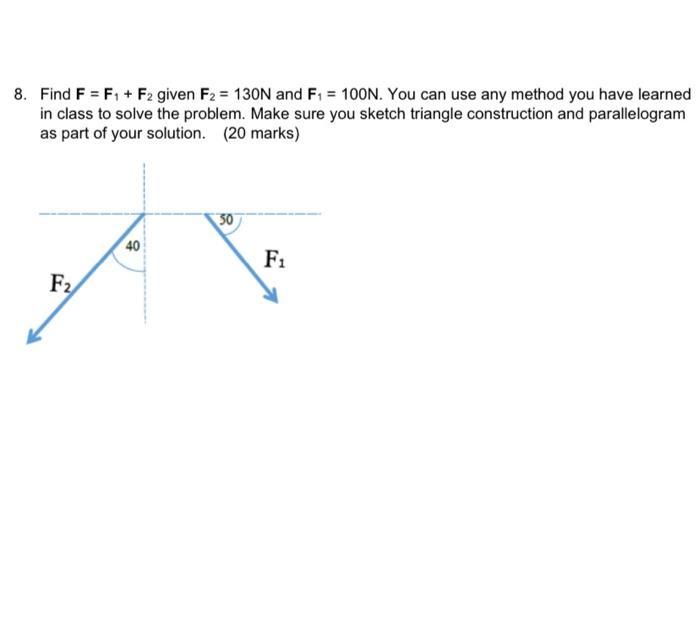 Solved 8. Find F = F. + F2 given F2 = 130N and F1 = 100N. | Chegg.com