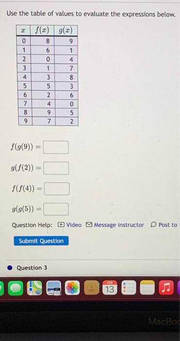 Solved Use the table of values to evaluate the expressions | Chegg.com