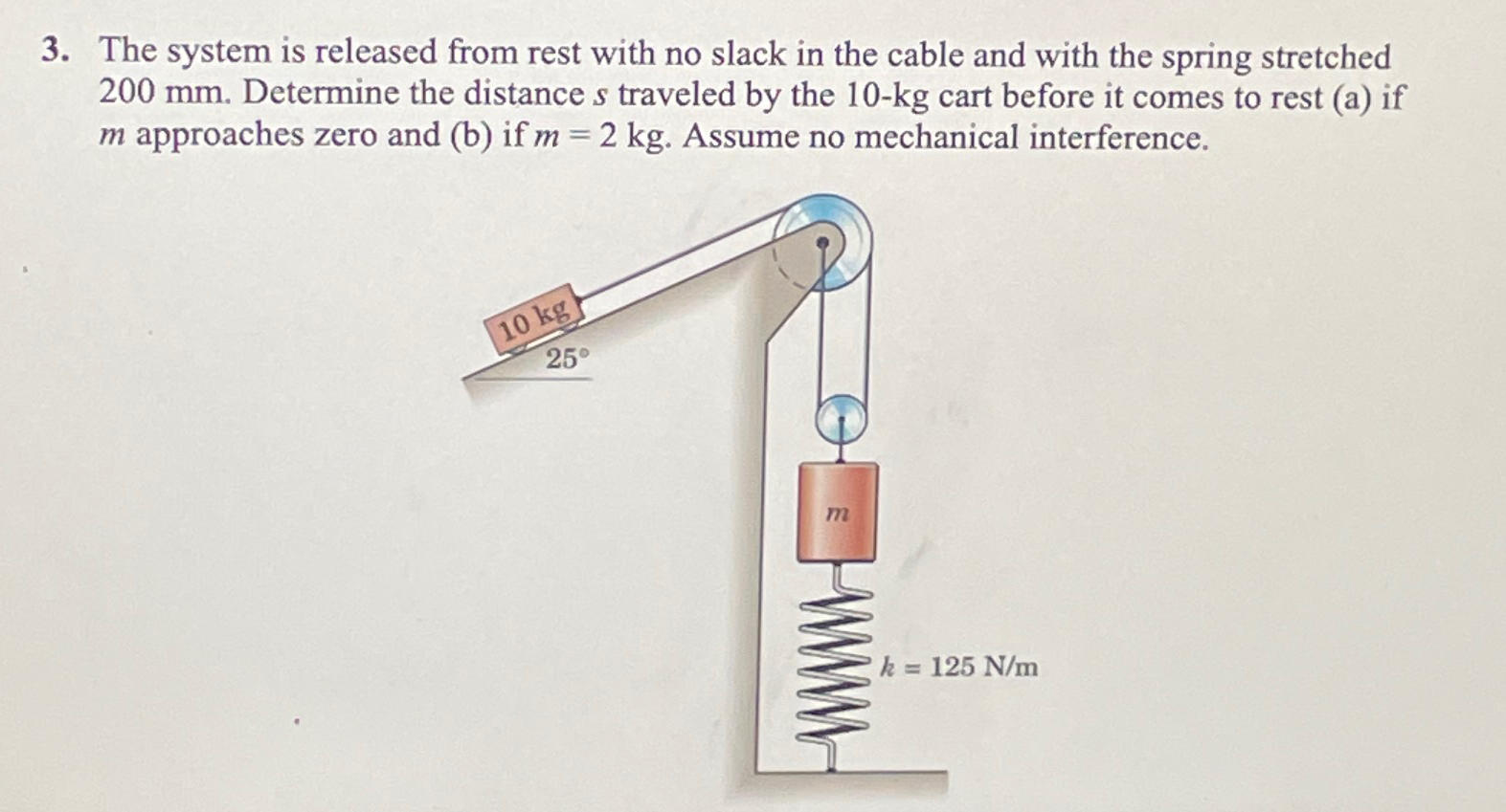 Solved The system is released from rest with no slack in the | Chegg.com