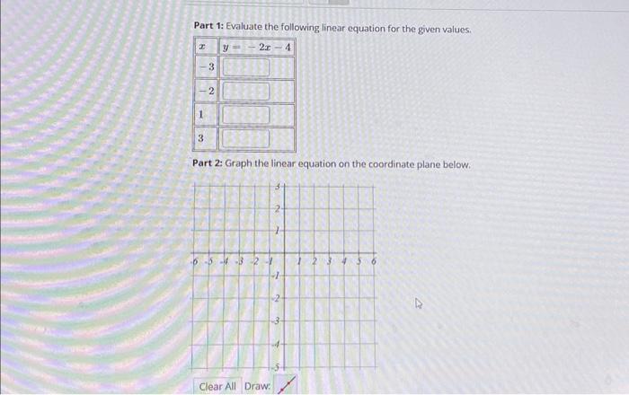 Solved Part 1: Evaluate the following linear equation for | Chegg.com