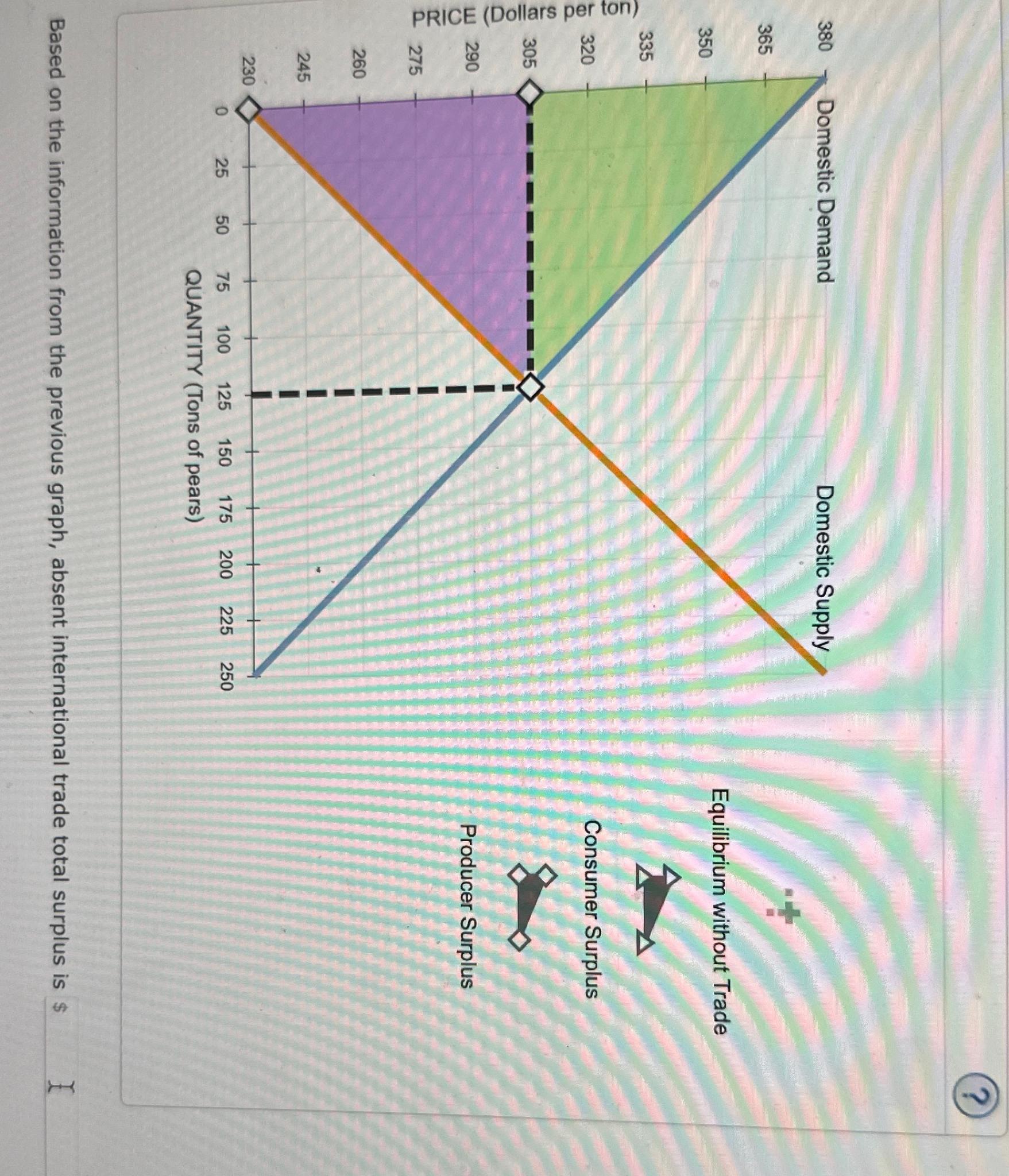 Solved |r|r||l|based on the information from the graph, | Chegg.com