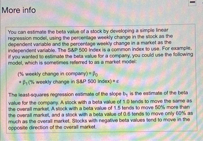 Solved Beta The volatility of a stock is often measured by | Chegg.com