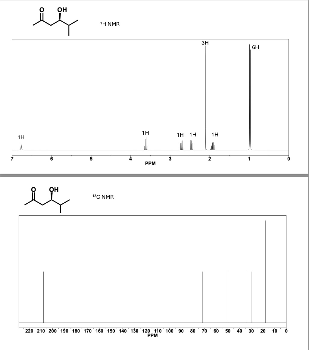 Solved Discuss the 1H NMR spectrum of | Chegg.com
