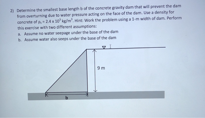 Solved 2) Determine the smallest base length b of the | Chegg.com
