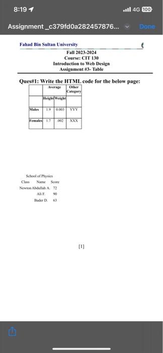 Solved 8:19 1 Assignment_c379fd0a282457876... Fahad Bin | Chegg.com