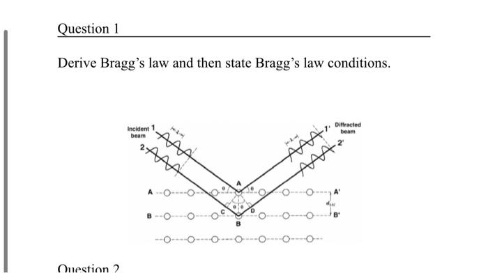 Solved Derive Bragg's law and then state Bragg's law | Chegg.com