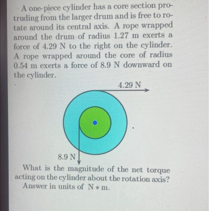 Solved A one-piece cylinder has a core section protruding | Chegg.com