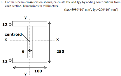 Solved For the I-beam cross-section shown, calculate Ixx and | Chegg.com