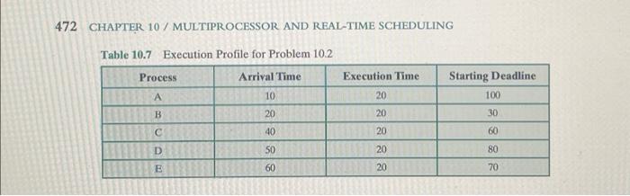 10.1 Consider a set of three periodic tasks with the | Chegg.com
